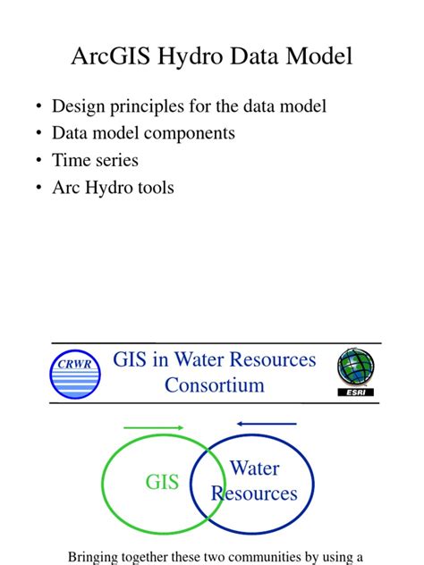 arcgis hydro data model design principles for the data model data