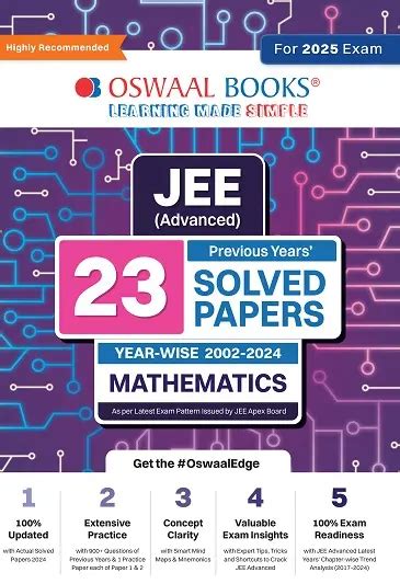 Oswaal Jee Advanced 23 Years Year Wise Solved Papers 2002 2024 Mathematics For 2025 Exam