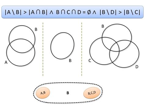 ppt synthesis analysis and verification lecture 08 powerpoint