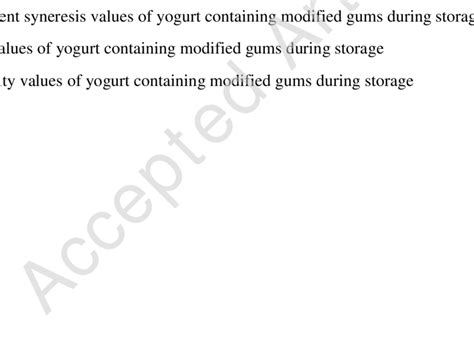 Flow Diagram Of Yogurt Preparation Download Scientific Diagram
