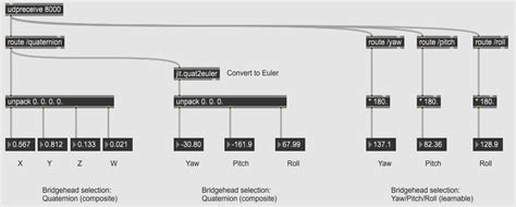 head tracker code examples