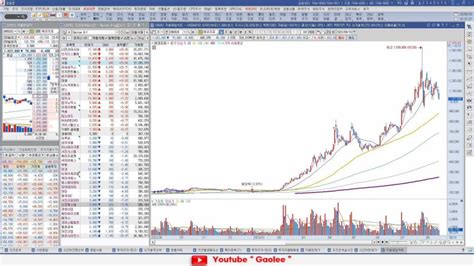 우크라이나 재건테마 다시 떠오른다 그럼 주목할 종목은
