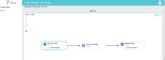 Top Open Source Data Lineage Tools With User Reviews