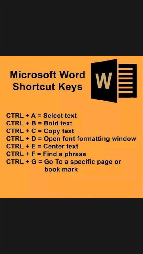 Microsoft Word Shortcut Keys