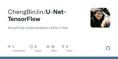 Github Chengbinjinu Net Tensorflow Tensorflow Implementation Of The U Net
