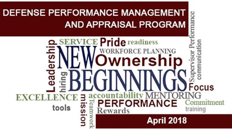 Welcome To Dpmap Defense Contract Management Agency Article View