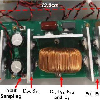 Prototype Of The Proposed Dual Input Inverter Download Scientific Diagram