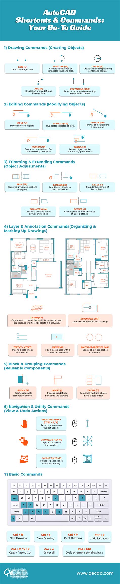 Master AutoCAD: Essential Commands for Efficient CAD Drafting
