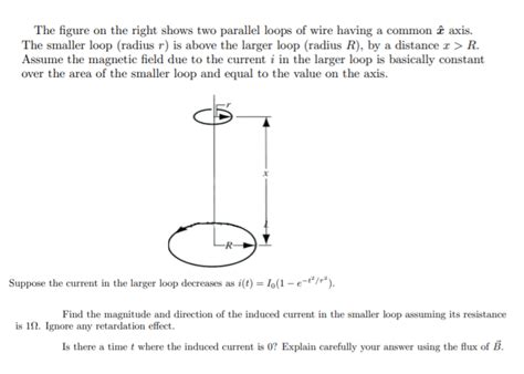 solved the figure on the right shows two parallel loops of