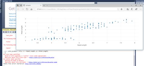 plotly will stopped r session · issue 4246 · microsoft rtvs · github