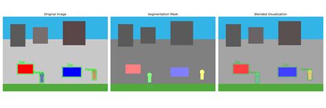 6 Computer Vision Essentials Python And Ai Tutorials