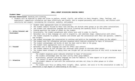 DOC Class Discussion Grading Rubric DOKUMEN TIPS