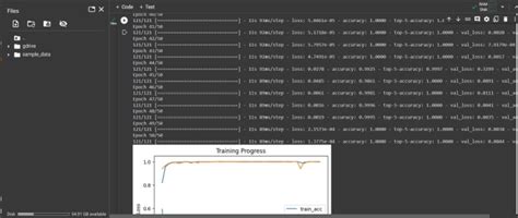Create Deep Learning Model By Tahiras Fiverr