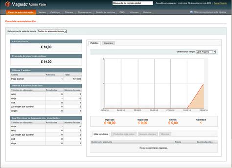 Who Should Use Magento A Powerful ECommerce Platform