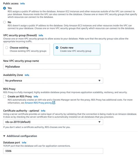 AWS DynamoDB