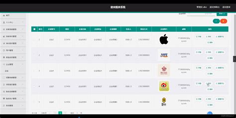 【附源码】计算机毕业设计java助农脱贫系统助农系统毕业设计 Csdn博客