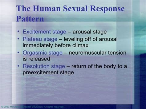 Understanding Sexuality