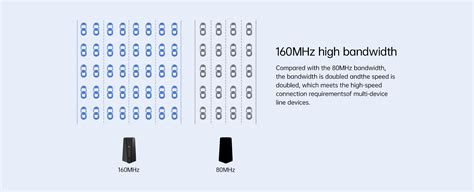 Totolink X60 Wi Fi 6 Smart Mesh System Lgc Latest Generation For Communications