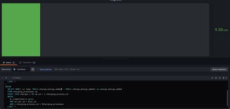 Energy Added In Current Charge View Not Correctly Displayed · Issue 9 · Carloscuezvadashboards