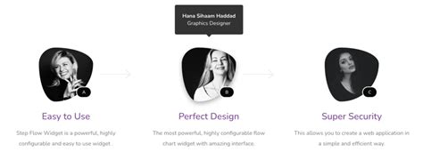 Advanced Tooltip Sky Addons