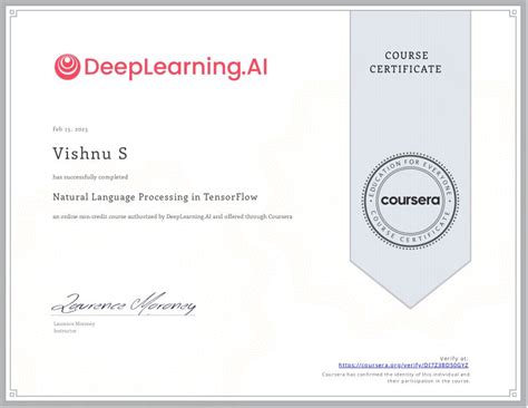vishnu s on linkedin nlp machinelearning deeplearning tensorflow