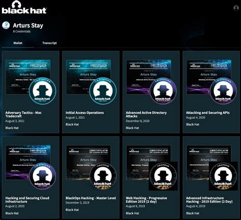 Arturs S On Linkedin Bhusa2021 Hacking Redteaming Redteam Rto