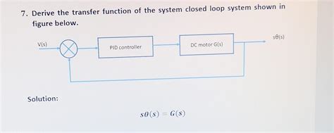Solved Derive The Transfer Function Of The System Closed Chegg Com