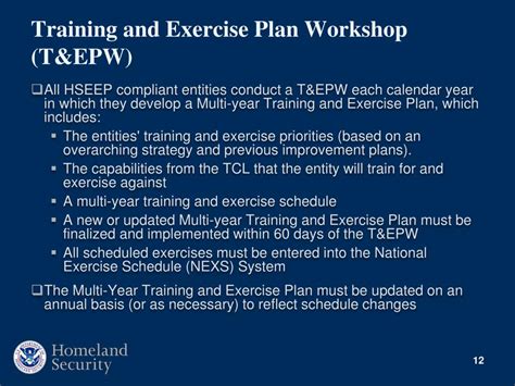Ppt Homeland Security Exercise And Evaluation Program Hseep Powerpoint Presentation Id