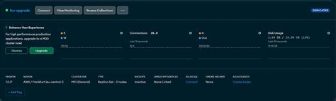 Secure Snowflake Service Based Authentication Using Rsa Key Pair By Vishal Chaurasia Medium