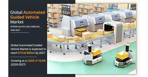 Navigating The Future Of Transportation With Automated Guided Vehicles