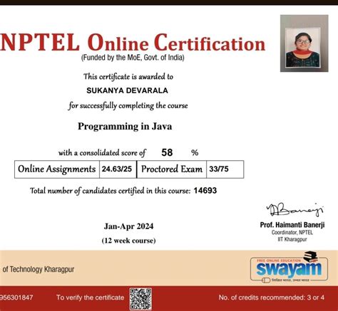sukanya devarala on linkedin nptel programminginjava