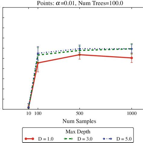 Ad Examples Of Detecting Each Of The Primitive 3d Shapes The Convex