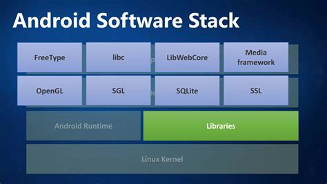 Introduction To Android Programming Pptx