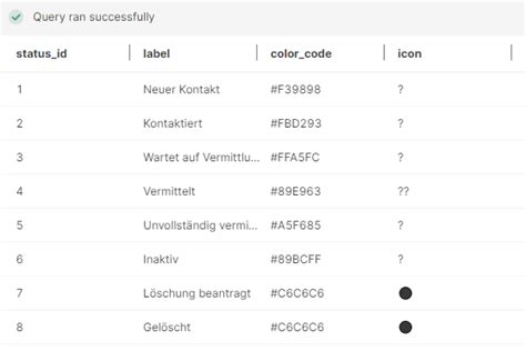 Display Unicode Emojis In Tables 💬 App Building Retool Forum