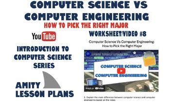 Computer Science Vs Computer Engineering How To Pick The Right Major Of