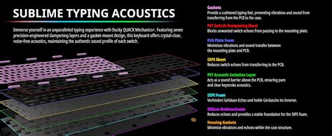 Ducky One X Mini Wireless Gaming Keyboard Black 60 Keyboard Inductive Switches Tri Mode