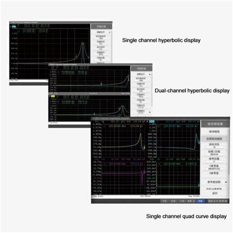 Precision Lcr Impedance Analyzer