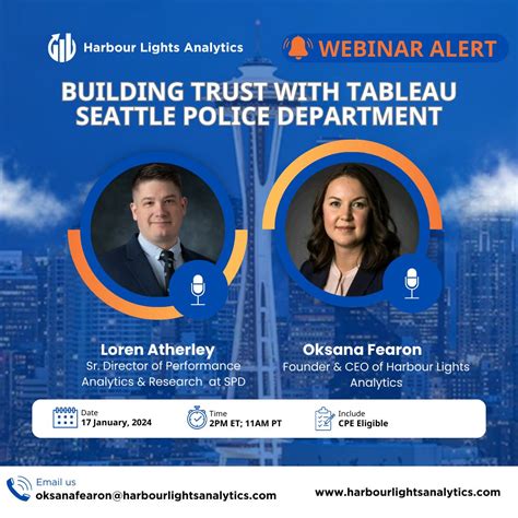 Oksana Fearon On Linkedin Tableau Webinar Webinaralert