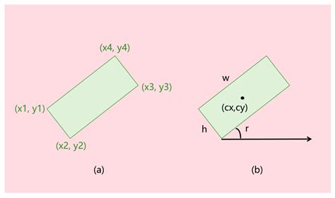 Dark Ship Detection Via Optical And Sar Collaboration An Improved Multi Feature Association