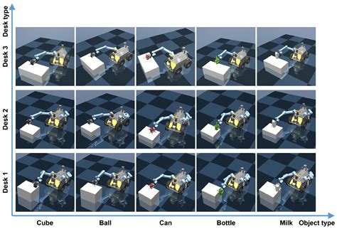 Learning Mobile Manipulation Through Deep Reinforcement Learning