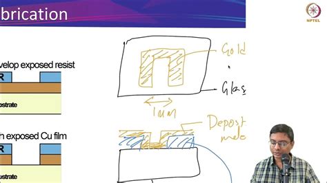 86 Fabrication Of Nanophotonic Structures 2 Youtube