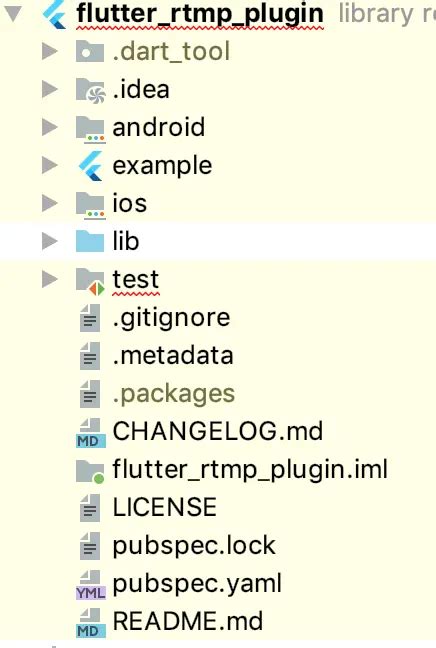 GitHub Laonayt Flutter Rtmp Plugin