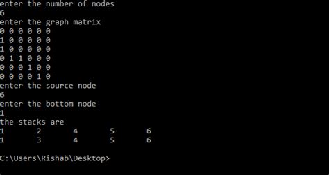 java program to graph structured stack kashipara