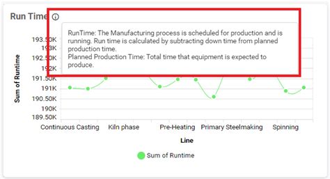 Spline Chart Widget Embedded Bi Bold Bi Documentation