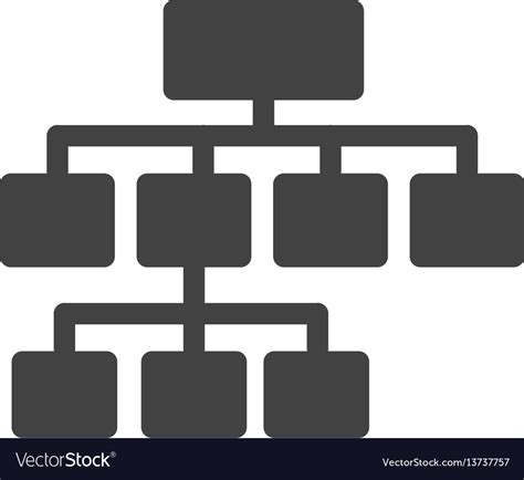 Flowchart Royalty Free Vector Image VectorStock