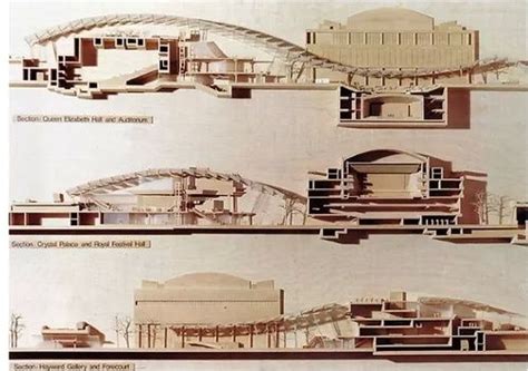 纯干货活用模型创意表达 Skitse Præsentation
