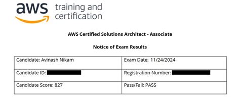 avinash nikam on linkedin aws cloudcomputing solutionsarchitect