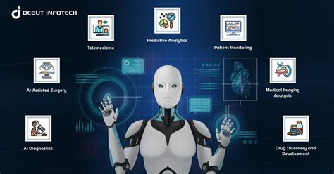 Ai In Healthcare Ai Use Cases In Healthcare