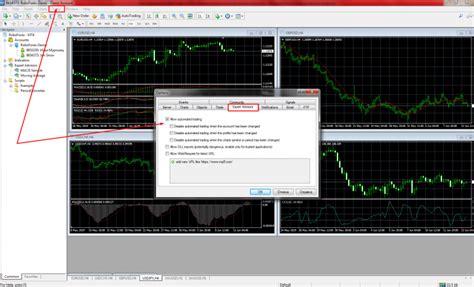 How To Use MetaTrader MT Complete Guide For Beginners R Blog RoboForex