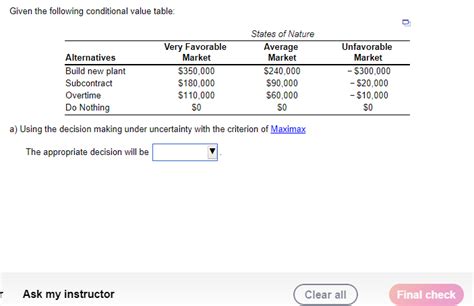 Solved Given The Following Conditional Value Table A Using